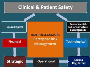 Emergency Medical Services Systems. An overview. - iProcureSecurity